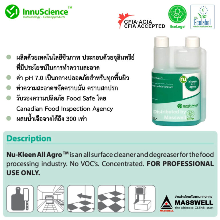 Nu-Kleen All Agro ทำความสะอาดห้องครัว Food Safe InnuScience | MasswellGroup.com